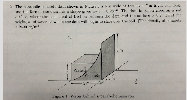 Solved 2. The parabolic concrete dam shown in Figure 1 is 5 | Chegg.com