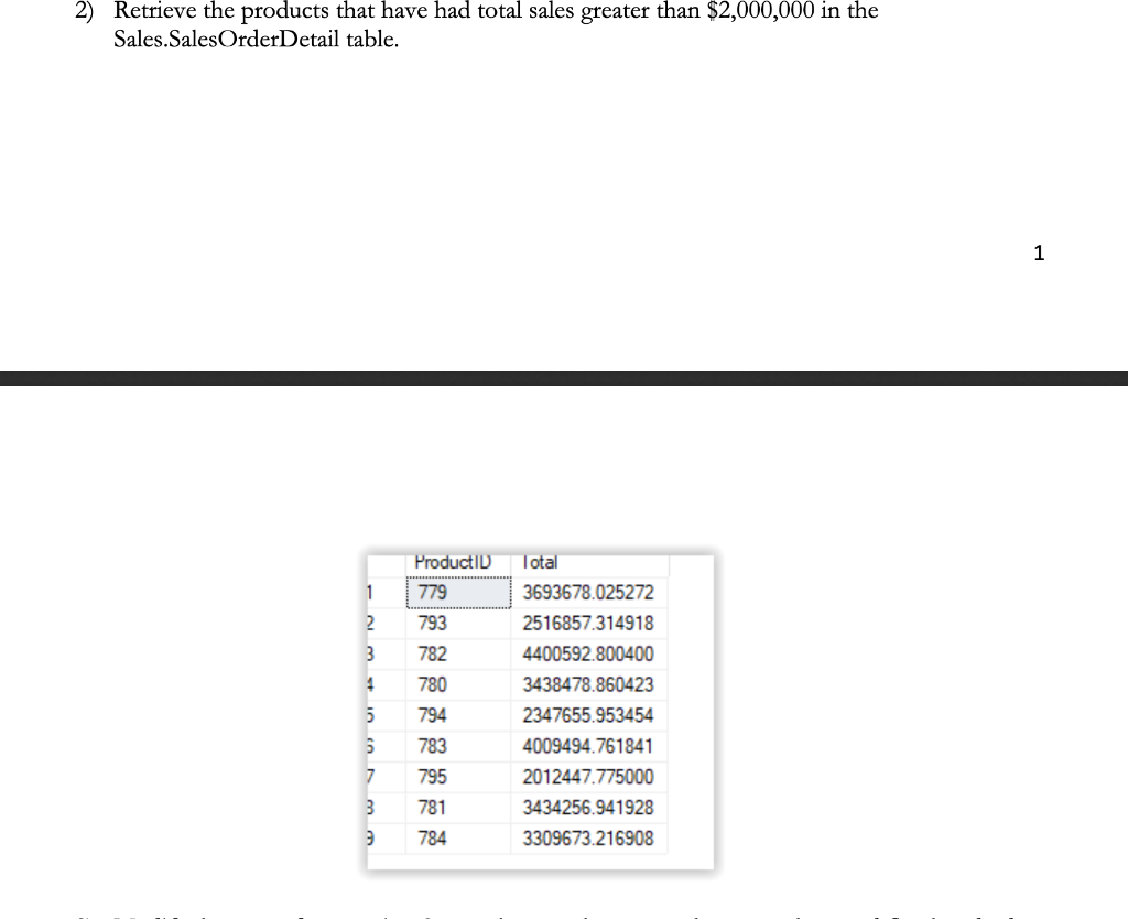 Solved 1) Write a query that groups the Sales OrderDetail | Chegg.com