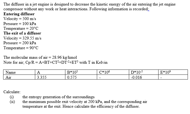 Solved The diffuser in a jet engine is designed to decrease | Chegg.com