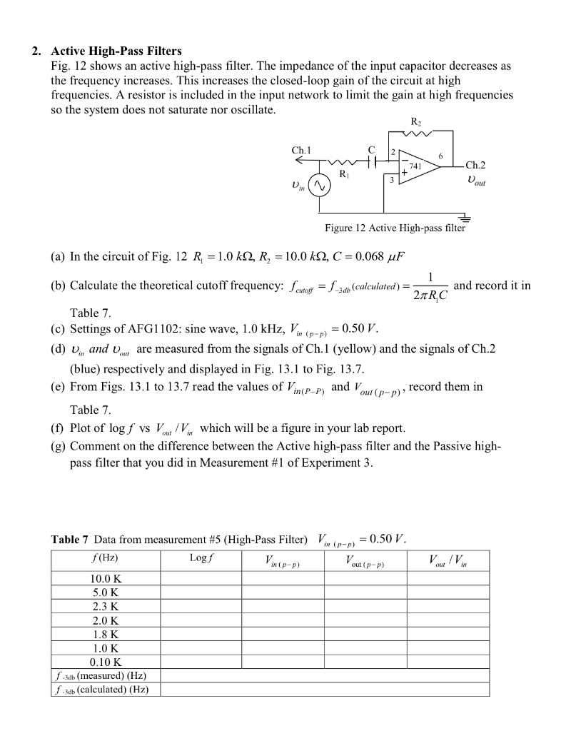 Solved 2. Active High-Pass Filters Fig. 12 shows an active | Chegg.com