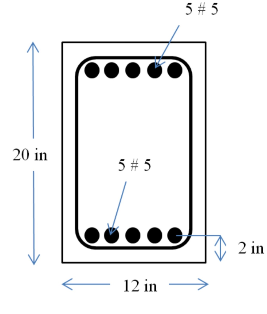 Draw the interaction diagram for the column shown in | Chegg.com
