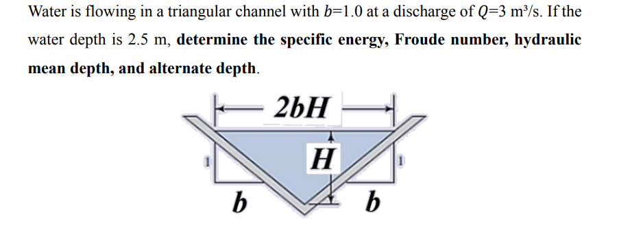 Solved Water is flowing in a triangular channel with b=1.0 | Chegg.com