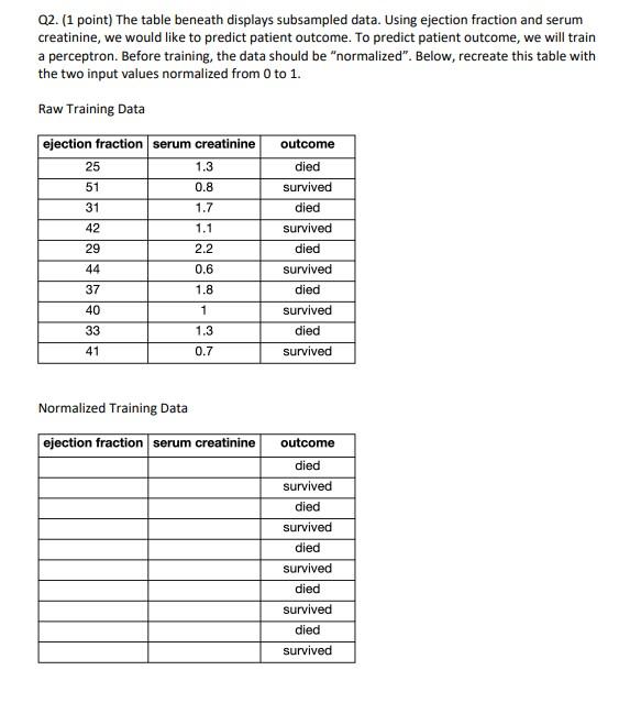 Solved Q2. (1 point) The table beneath displays subsampled | Chegg.com