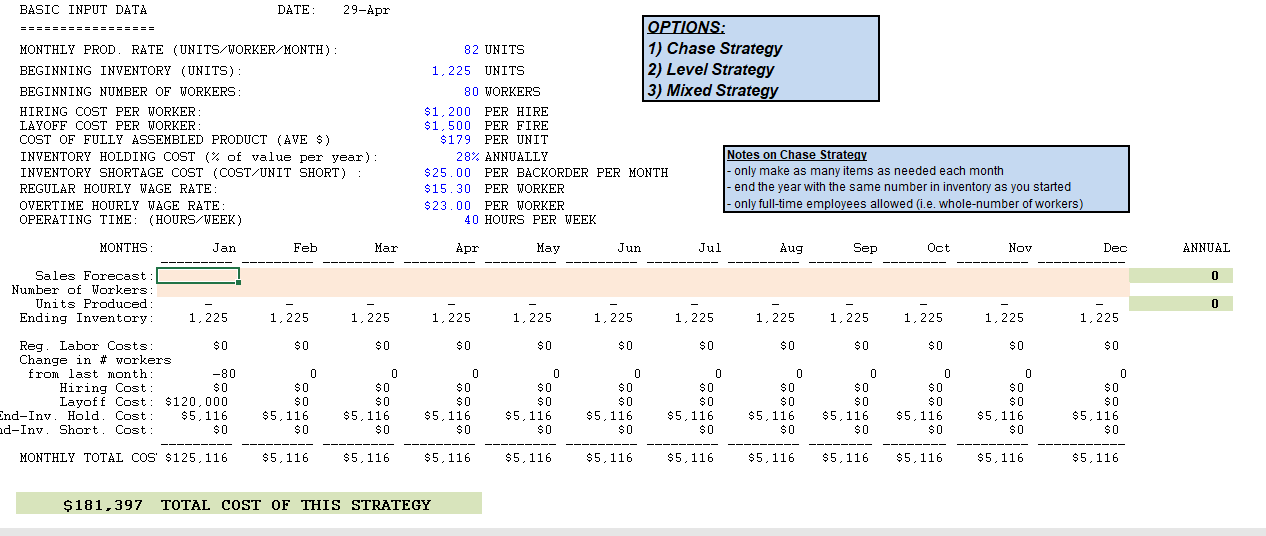 Solved Solve for SALES FORECAST and NUMBER OF WORKERS | Chegg.com