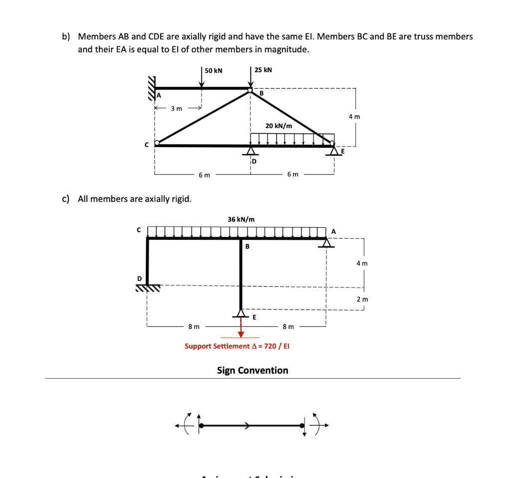 Solved Q2) Analyze the given structures using the general | Chegg.com