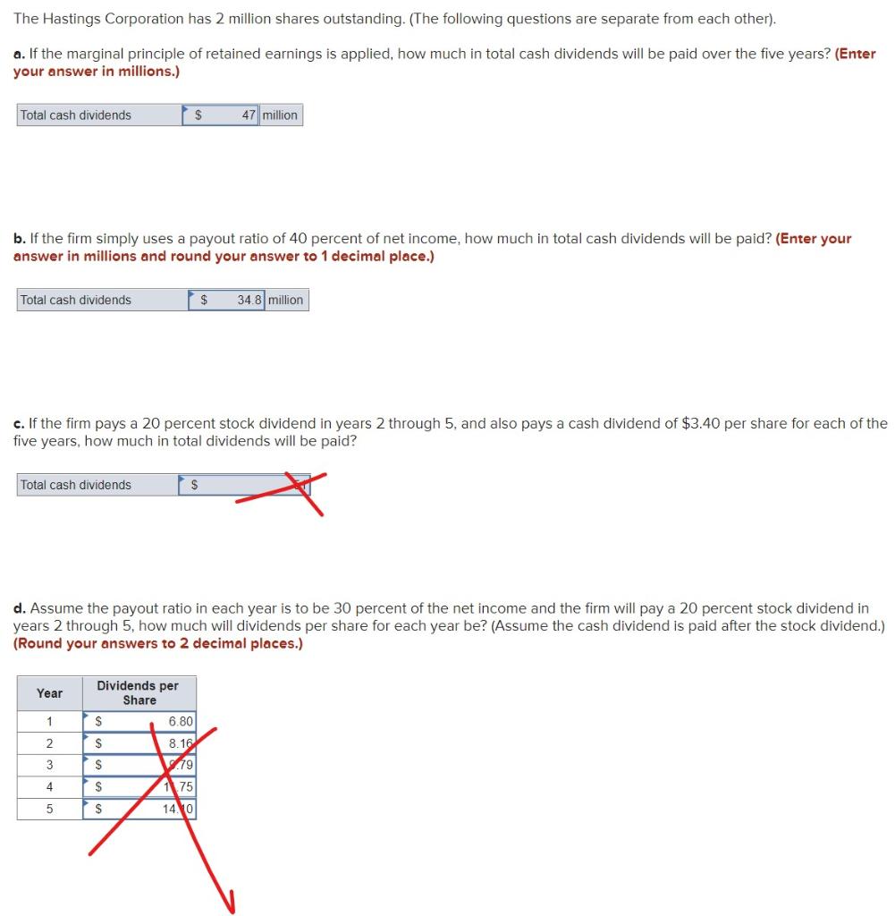Solved The Hastings Sugar Corporation has the following | Chegg.com