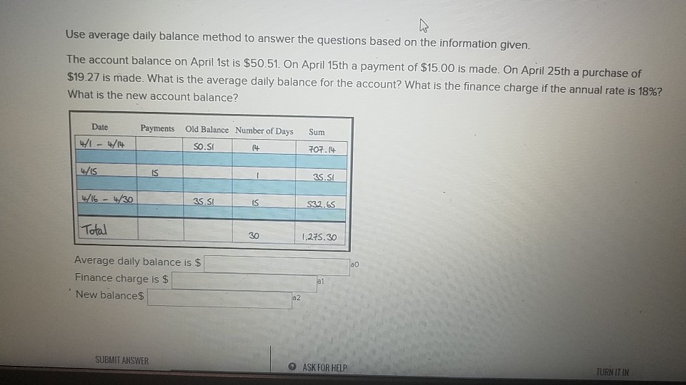 Solved Use average daily balance method to answer the | Chegg.com