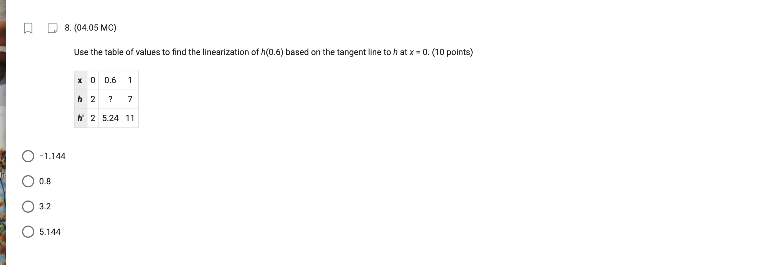 Solved Use The Table Of Values To Find The Linearization Of