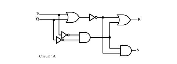 Solved For Circuit 1A above, write a separate Boolean | Chegg.com