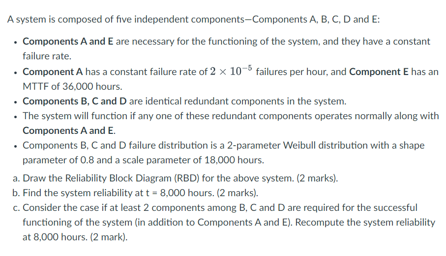 Solved A system is composed of five independent | Chegg.com