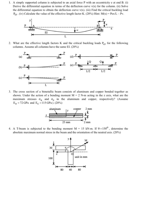 Solved 1. A simply supported column is subjected to an axial | Chegg.com