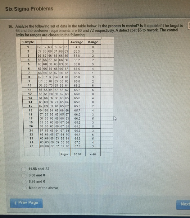 Solved Six Sigma Problems 35. Analyze the following set of | Chegg.com