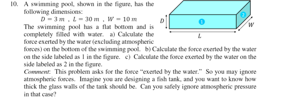 Solved swimming pool, shown in the figure, has the following | Chegg.com