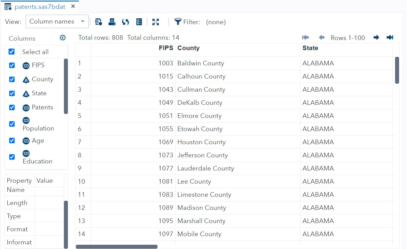 Solved Programming Exercises 23. The World Bank works | Chegg.com