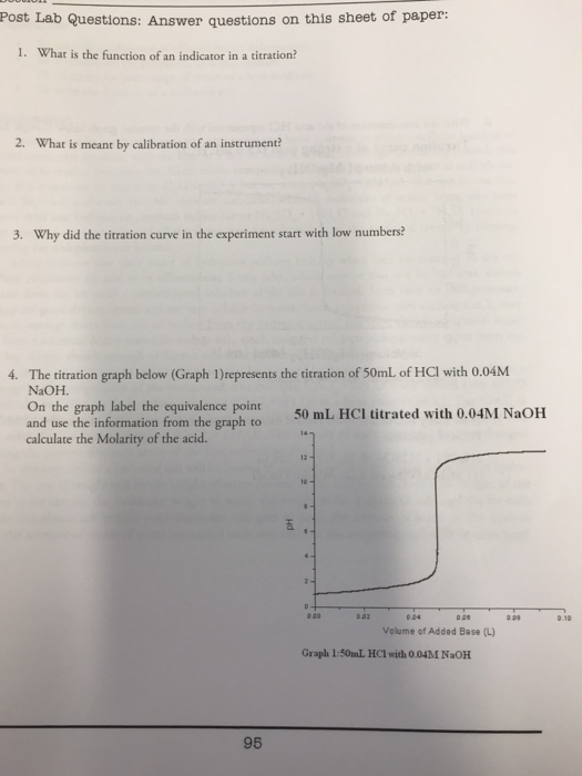 Solved Post Lab Questions: Answer questions on this sheet of | Chegg.com