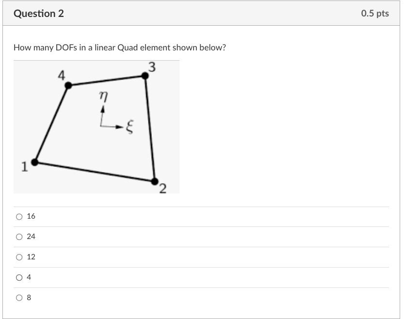 Solved How many DOFs in a linear Quad element shown below? | Chegg.com