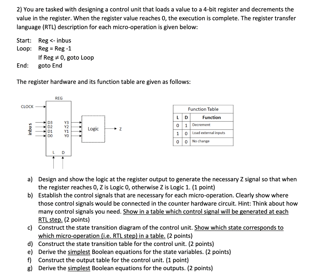 Solved 2) You are tasked with designing a control unit that | Chegg.com