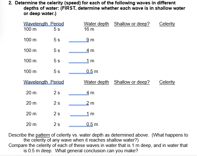 Solved 2. Determine the celerity (speed) for each of the | Chegg.com