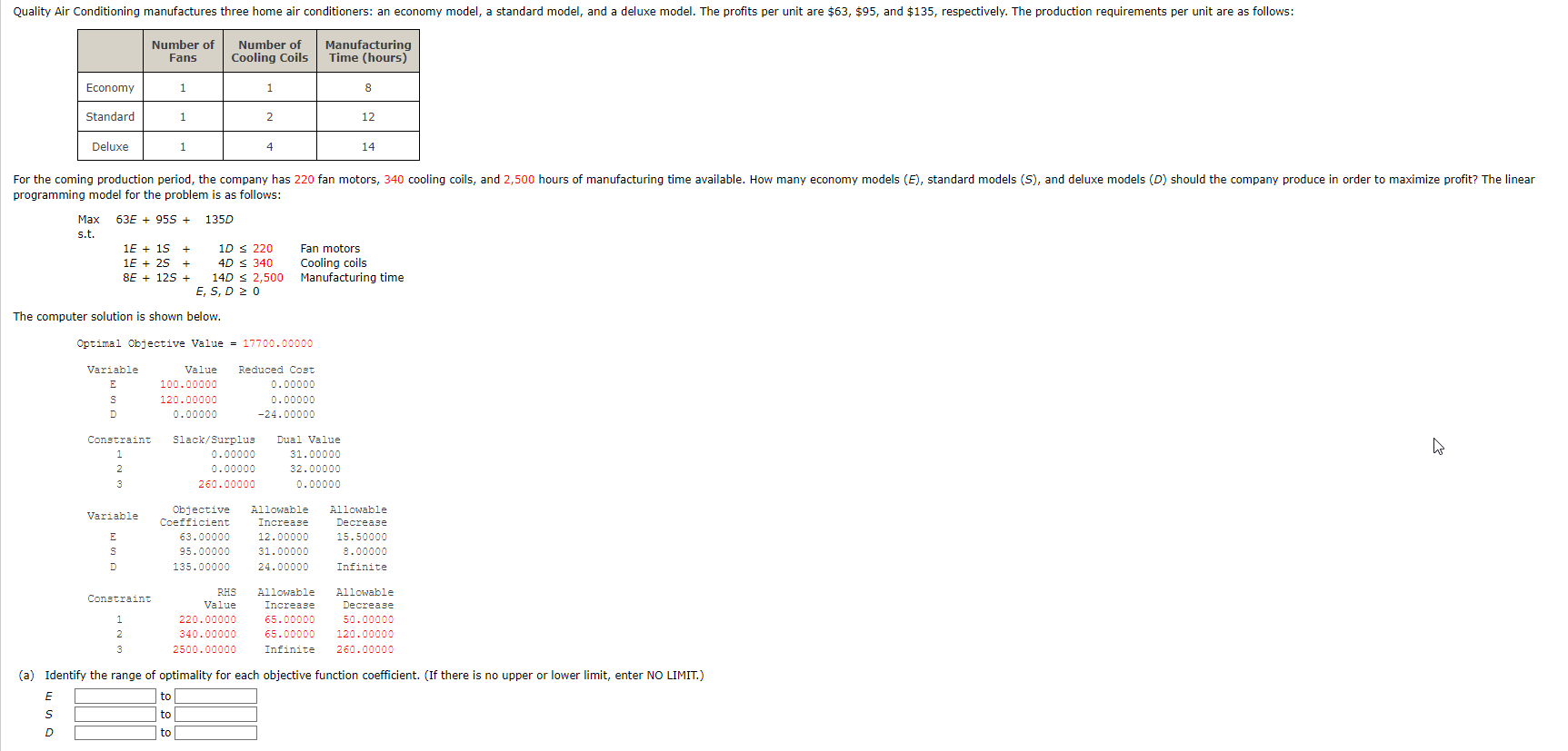Solved The computer solution is shown below. 22112−e3e201010 | Chegg.com