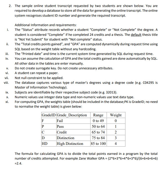 Solved The sample online student transcript requested by two | Chegg.com