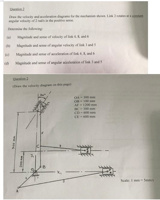 Draw the velocity and acceleration diagrams for the | Chegg.com