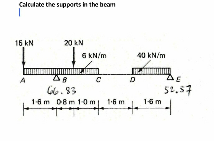 Solved Calculate the supports in the beam | Chegg.com