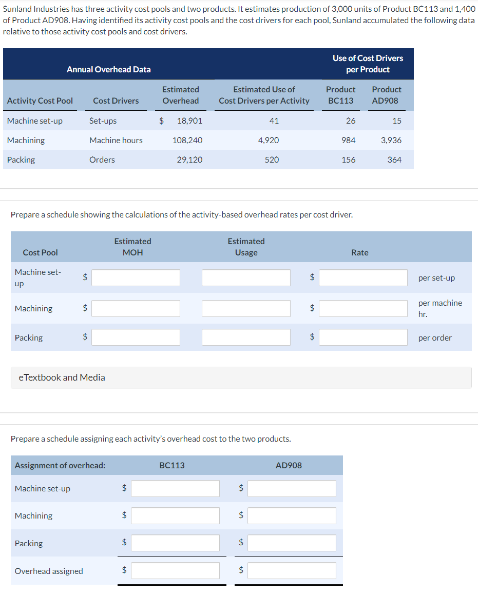 Solved Sunland Industries has three activity cost pools and | Chegg.com