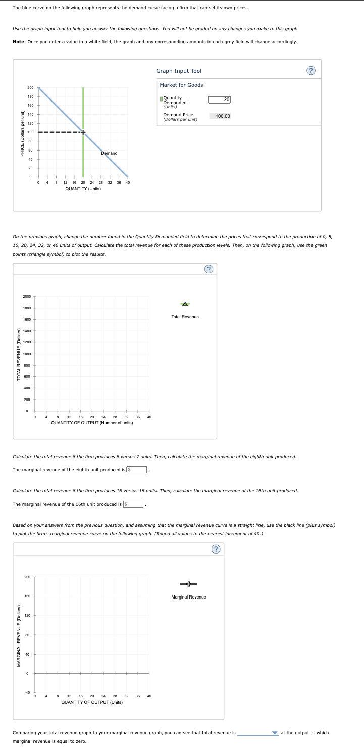 Solved The blue curve on the following graph represents the | Chegg.com
