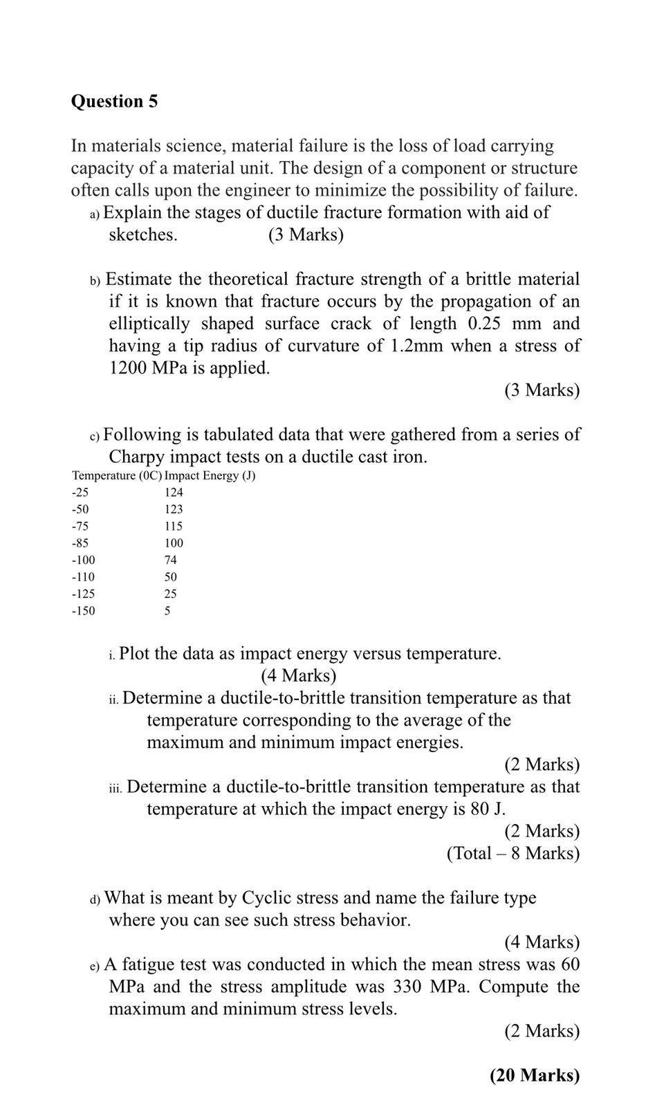 Solved Question 5 In materials science, material failure is | Chegg.com