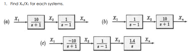 Solved Use Block Diagram Reduction to determine the | Chegg.com