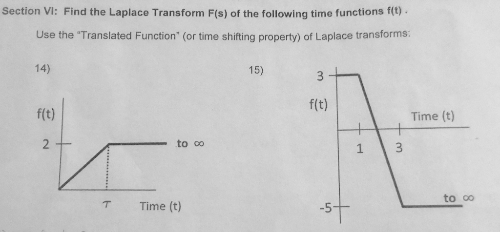 Solved Find the Laplace Transform F(s) of the following time | Chegg.com