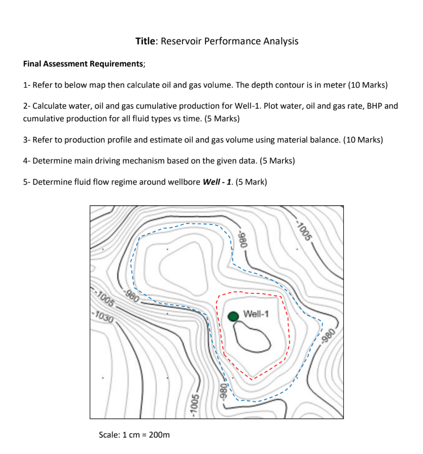 Title: Reservoir Performance Analysis Final | Chegg.com