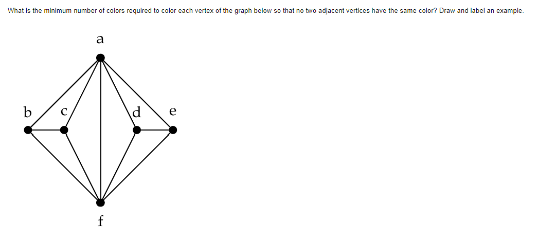Solved What is the minimum number of colors required to | Chegg.com