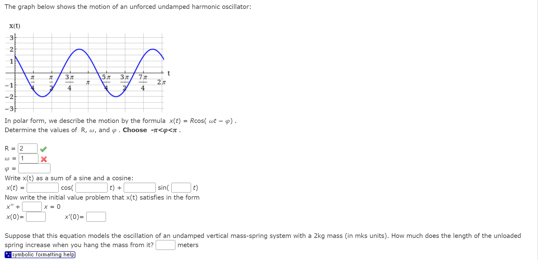 Solved The Graph Below Shows The Motion Of An Unforced