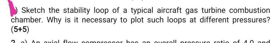 Solved Sketch the stability loop of a typical aircraft gas | Chegg.com