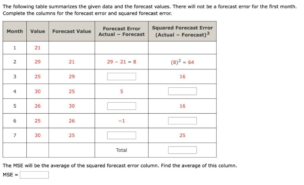 Solved \begin{tabular}{|c|c|c|c|c|c|c|c|} \hline Month & 1 & | Chegg.com