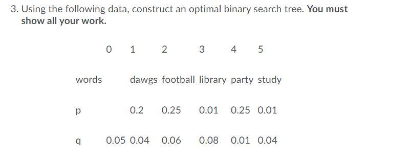 Solved 3. Using the following data, construct an optimal | Chegg.com