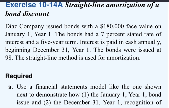 Solved Exercise 10-14A Straight-line amortization of a bond | Chegg.com