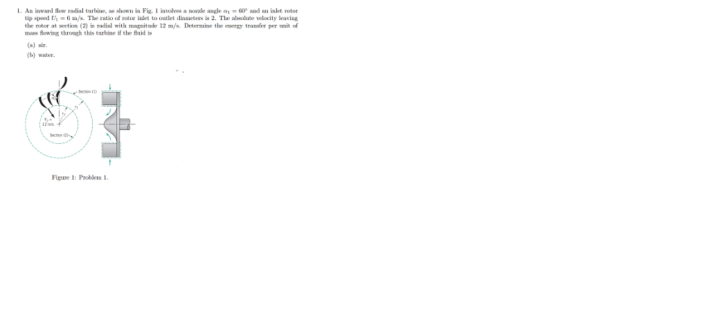 Solved I, Ata inward flow radial turbine, as shown in Fig. 1 | Chegg.com