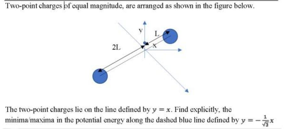 Solved Two-point charges of equal magnitude, are arranged as | Chegg.com