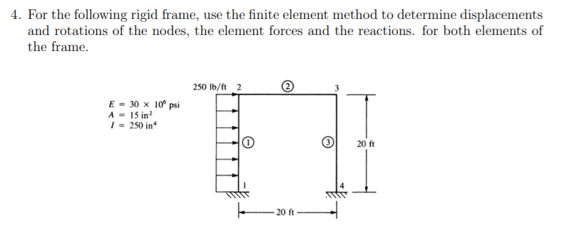 4. For the following rigid frame, use the finite | Chegg.com