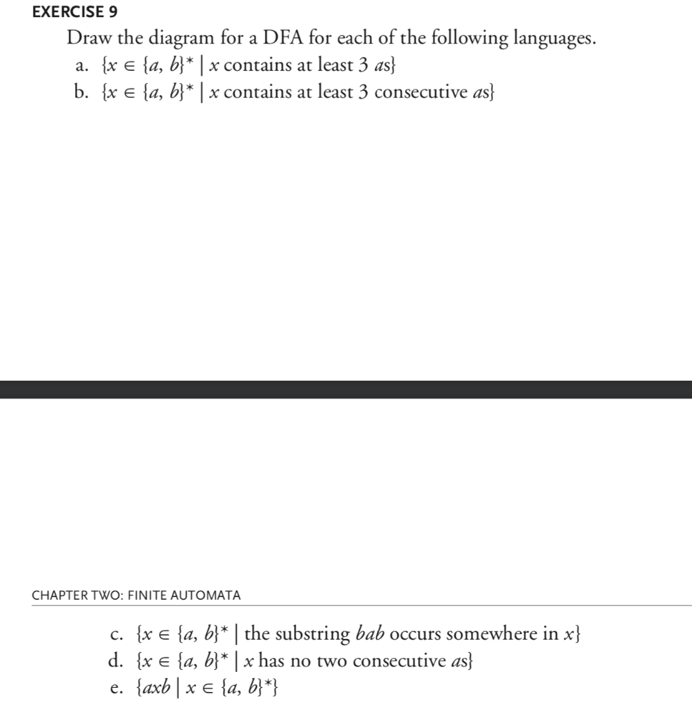 Solved EXERCISE 9 Draw the diagram for a DFA for each of the | Chegg.com