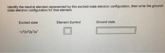 Solved Identify the neutral element represented by this | Chegg.com