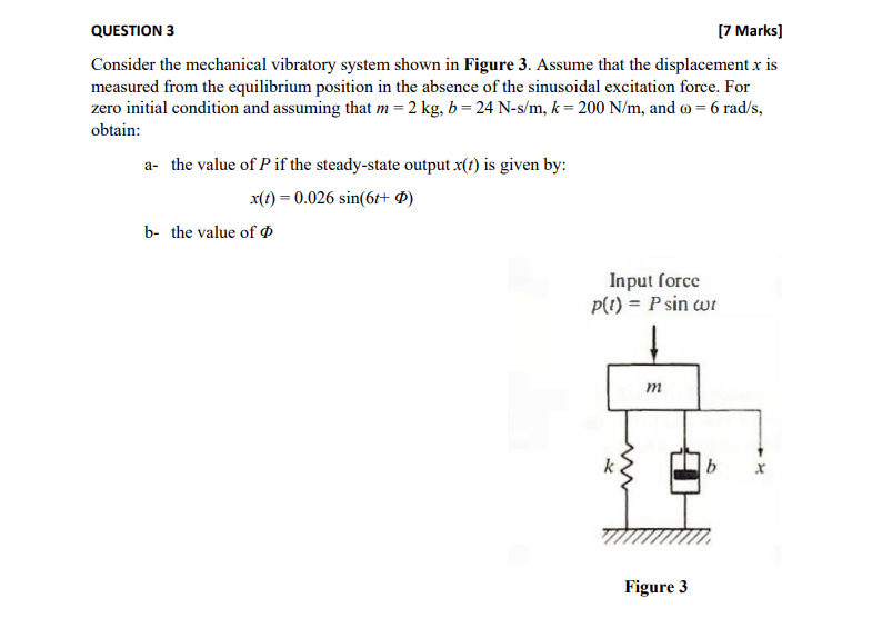 Solved QUESTION 3 [7 Marks] Consider the mechanical | Chegg.com
