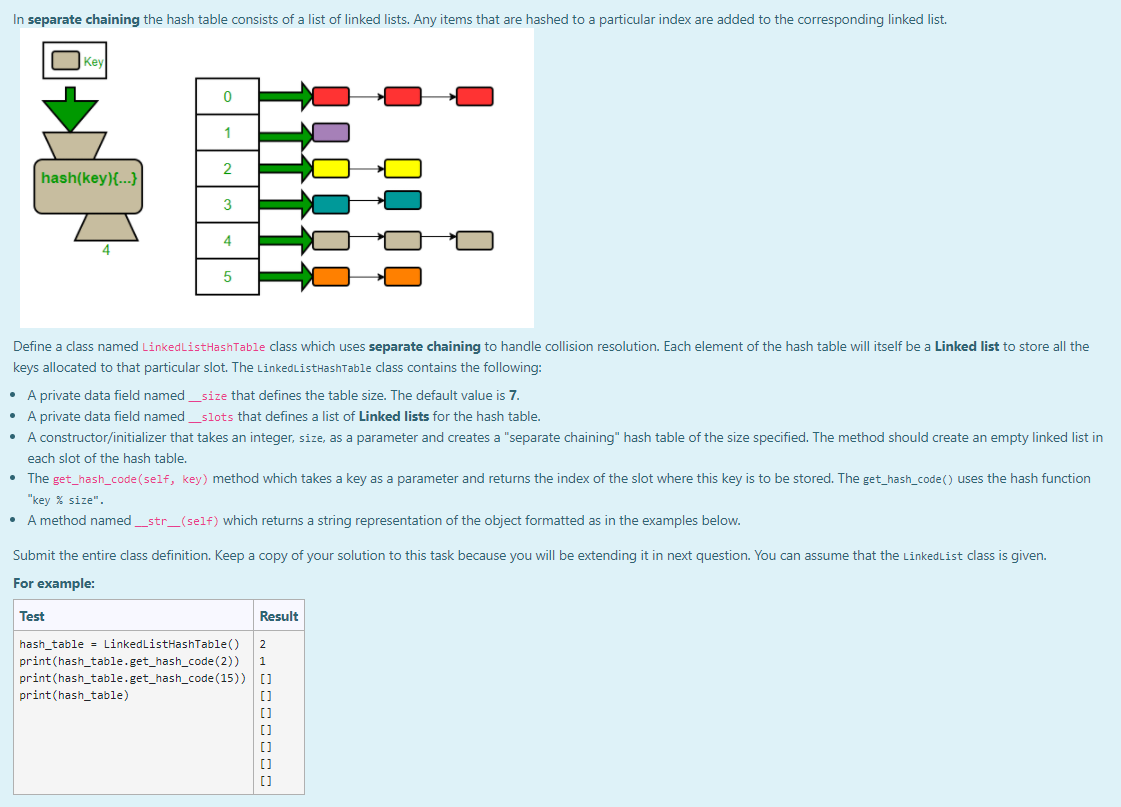 In Separate Chaining The Hash Table Consists Of A List Of Linked Lists