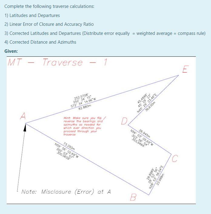Solved Complete the following traverse calculations: 1) | Chegg.com