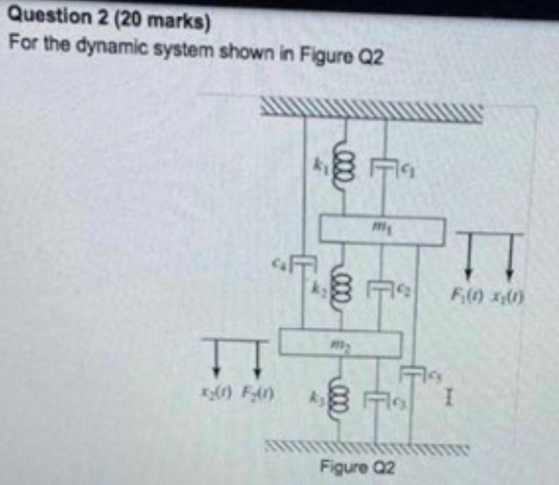 Solved Question 2 (20 marks) For the dynamic system shown in | Chegg.com