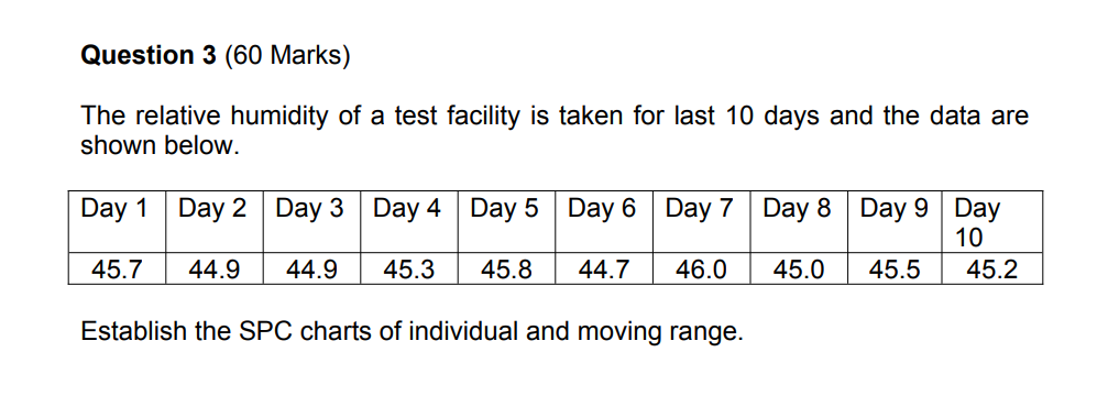 Solved This is VLSI design subject. Please help with this | Chegg.com
