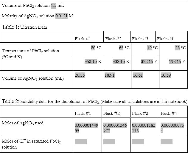 Solved Volume of PbCl2 solution 1.5 mL Molarity of AgNO3 | Chegg.com