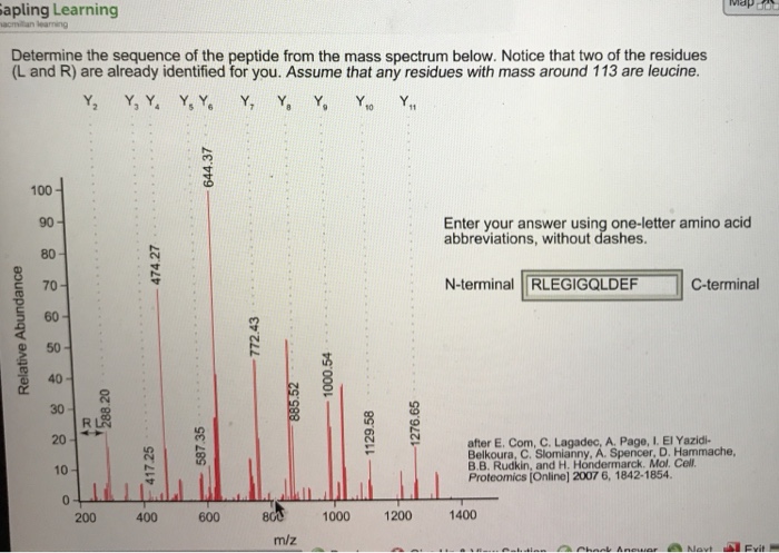 Solved Determine the sequence of the peptide from the mass | Chegg.com